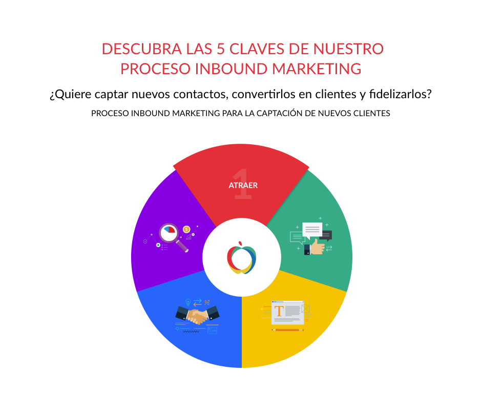 principales-redes-sociales-en-el-mundo-y-sus-caracter-sticas-agencia